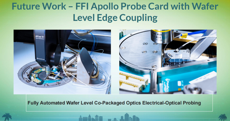 技术文章|全自动集成硅光子晶圆测试（FormFactor CM300xi-SiPh硅光子测试系统） - 成都信赛赛思科技-www ...